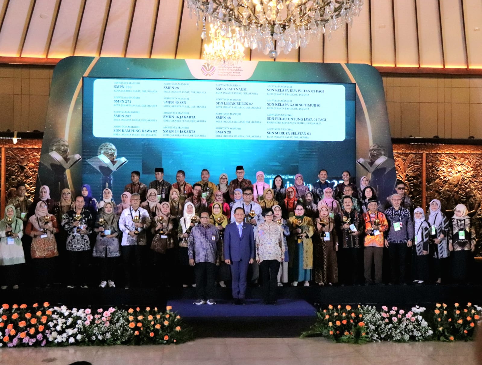 MAN 2 Jakarta Resmi Meraih Penghargaan Adiwiyata Nasional 2025 | MAN 2 ...